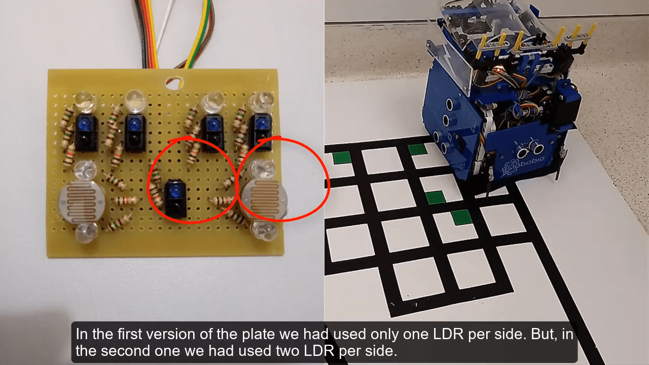 SESI ROBOBIO - SÃO PAULO - BRAZIL - RoboCupJunior Rescue 2020| RoboCupJunior Rescue Virtual ...